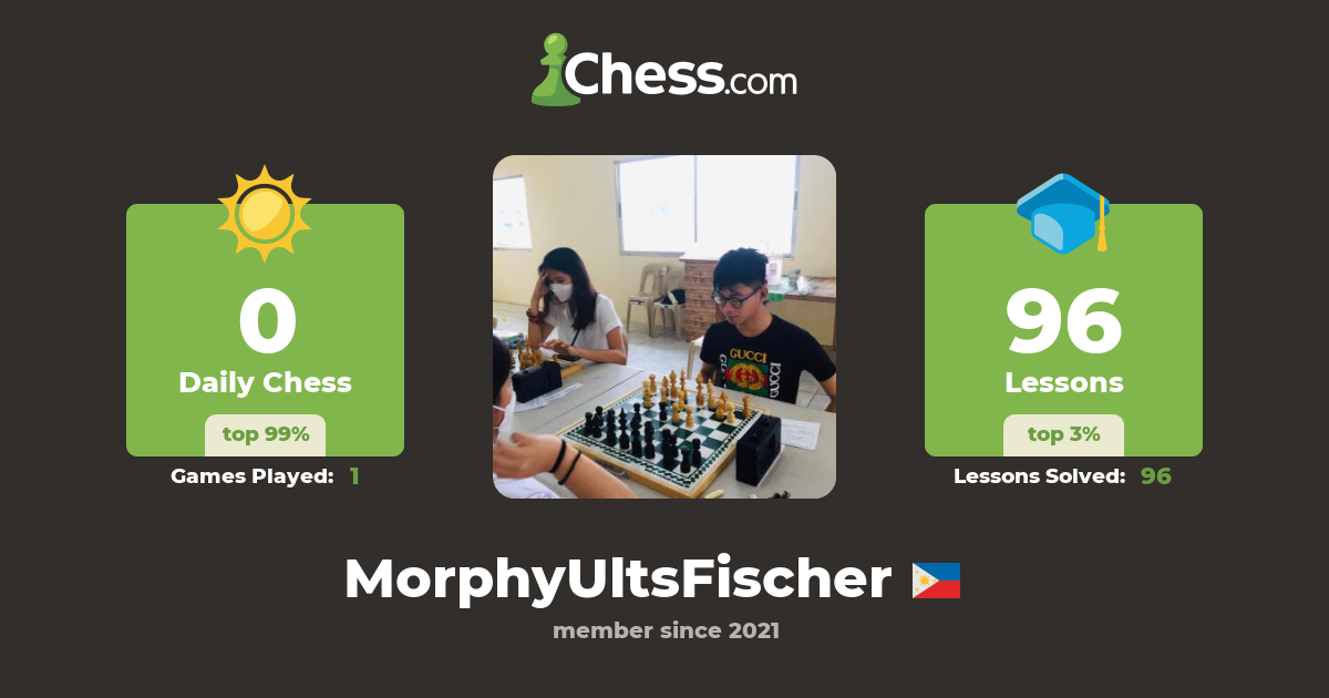Matthew Balubar (MorphyUltsFischer) - Chess Profile - Chess.com