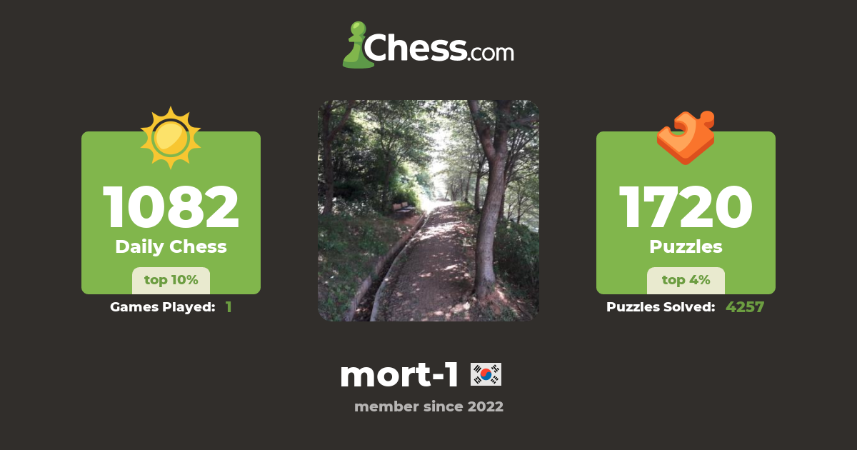 mort-1 - Chess Profile - Chess.com