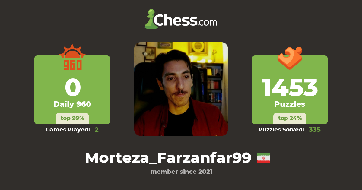 morteza farzanfar (Morteza_Farzanfar99) - Chess Profile - Chess.com