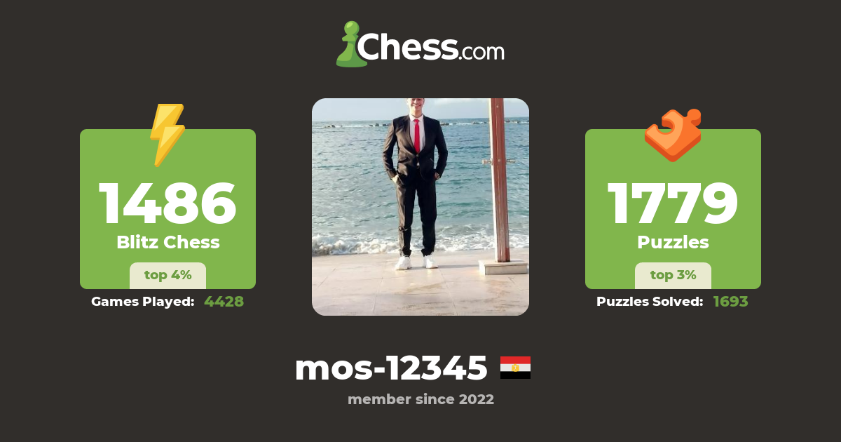 mostafa gbr (mos-12345) - Chess Profile - Chess.com