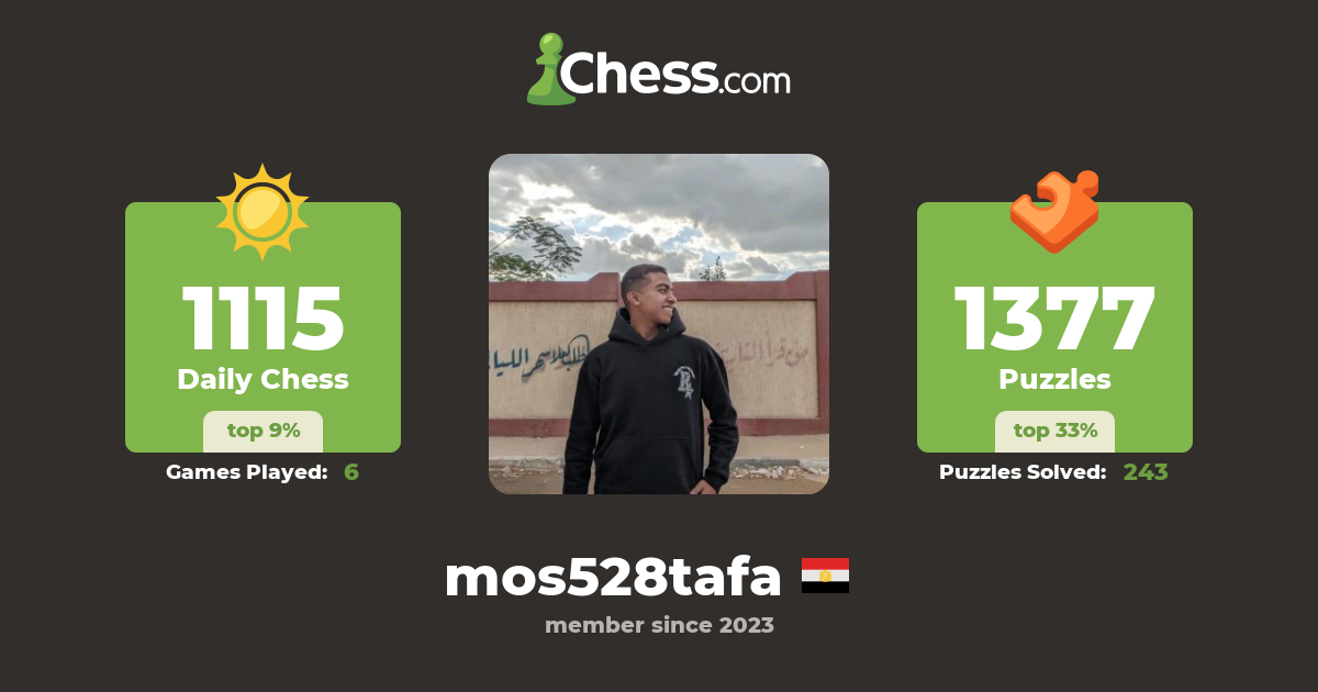 mos528tafa - Chess Profile - Chess.com