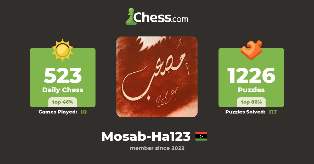 Mø$ãb_♥⁷ (Mosab-Ha123) - Chess Profile - Chess.com