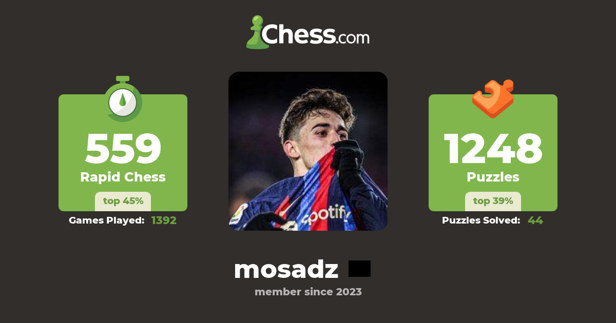 mosadz - Chess Profile - Chess.com