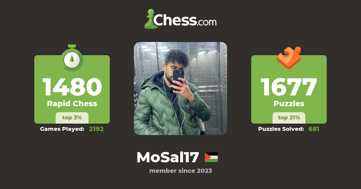 MoSal17 - Chess Profile - Chess.com