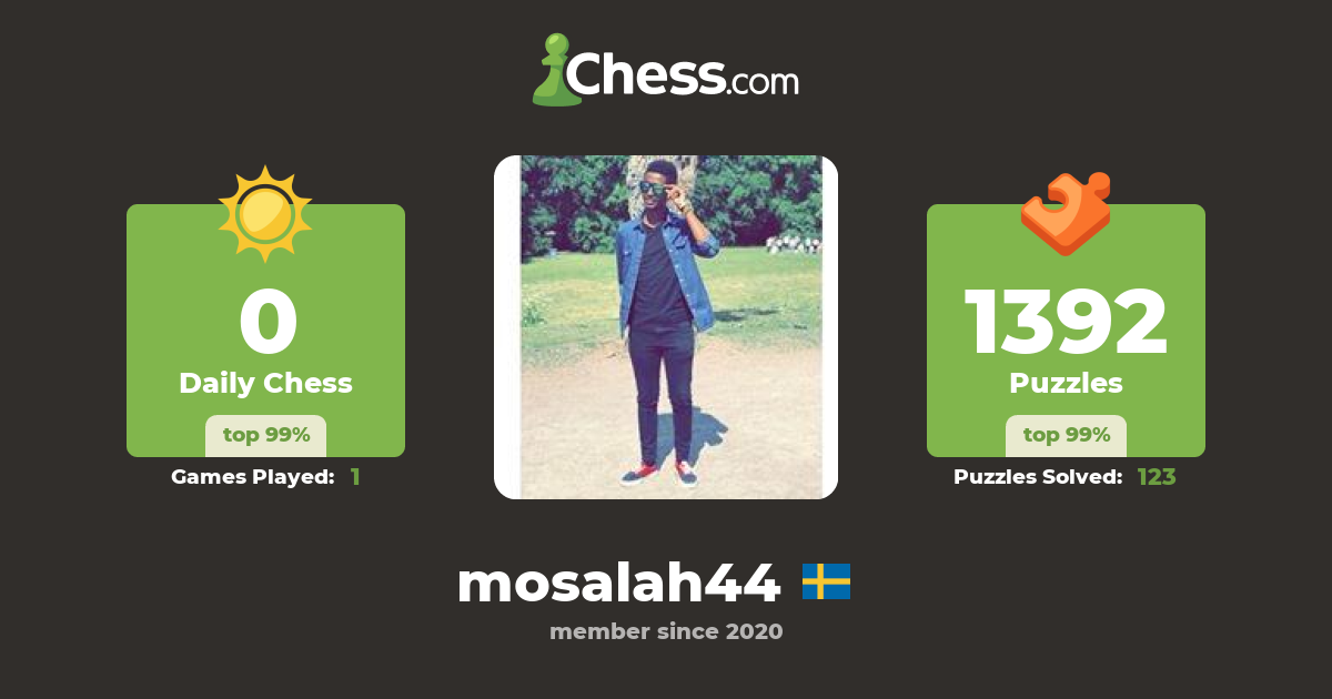 Mohamed Salah (mosalah44) - Chess Profile - Chess.com
