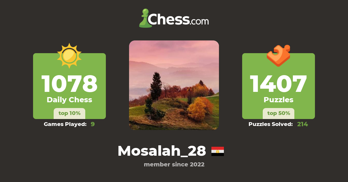 Mosalah_28 - Chess Profile - Chess.com