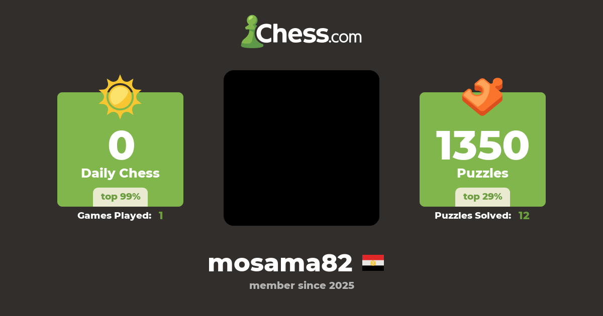 Mohamed Osama (mosama82) - Chess Profile - Chess.com
