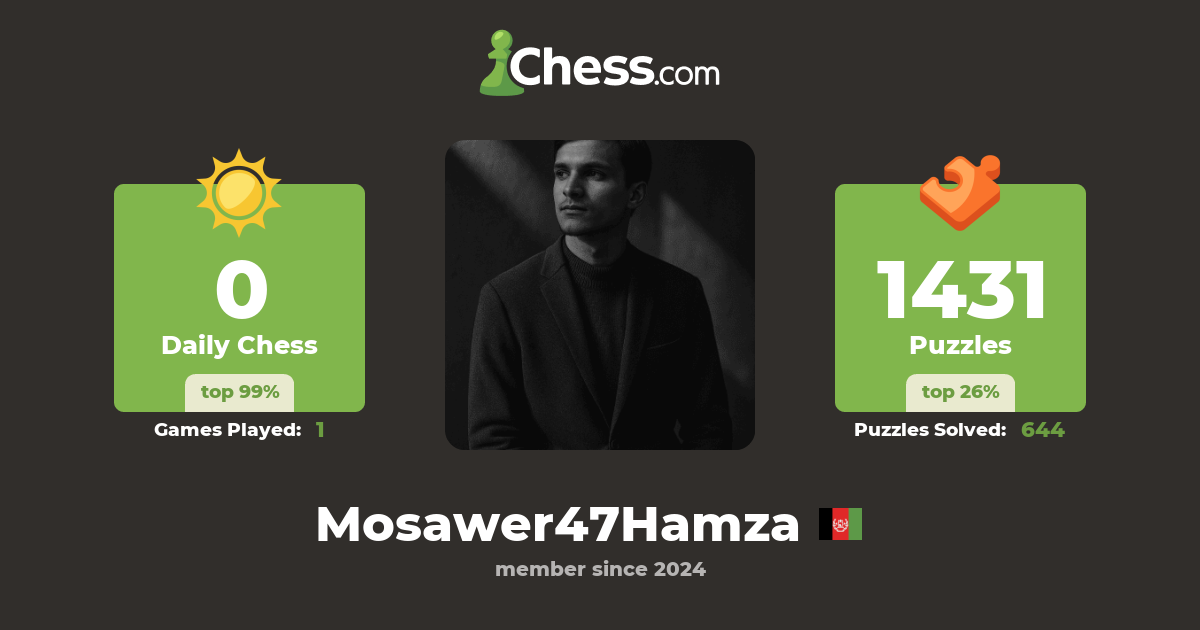 Mosawer Hamza (Mosawer47Hamza) - Chess Profile - Chess.com