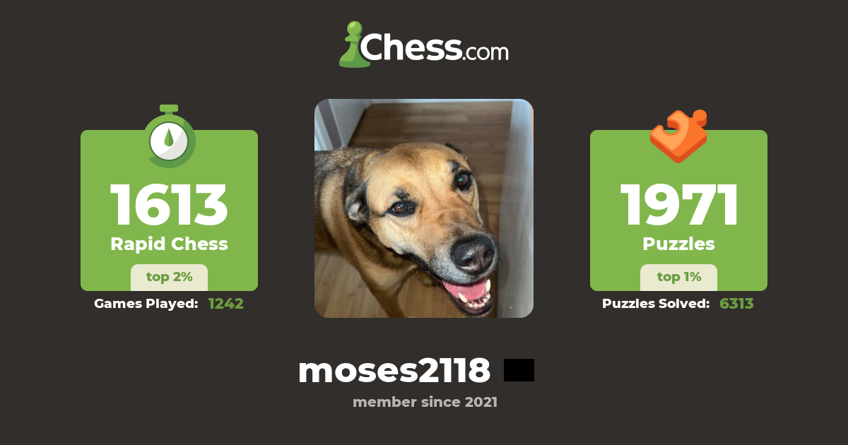 moses2118 - Chess Profile - Chess.com