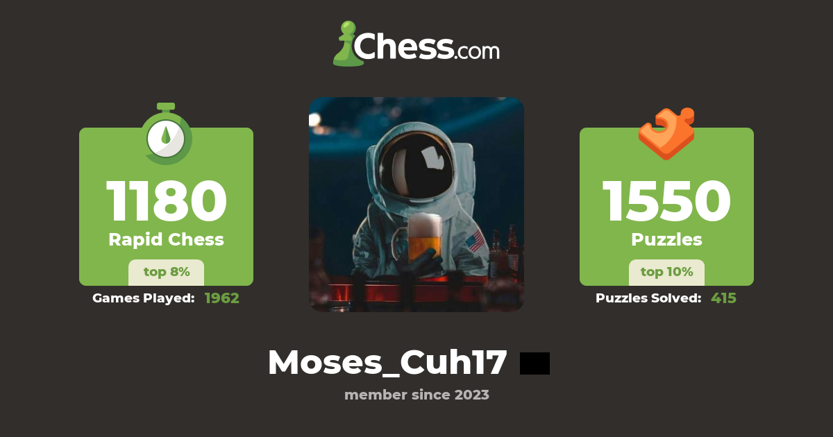 Moses_Cuh17 - Chess Profile - Chess.com