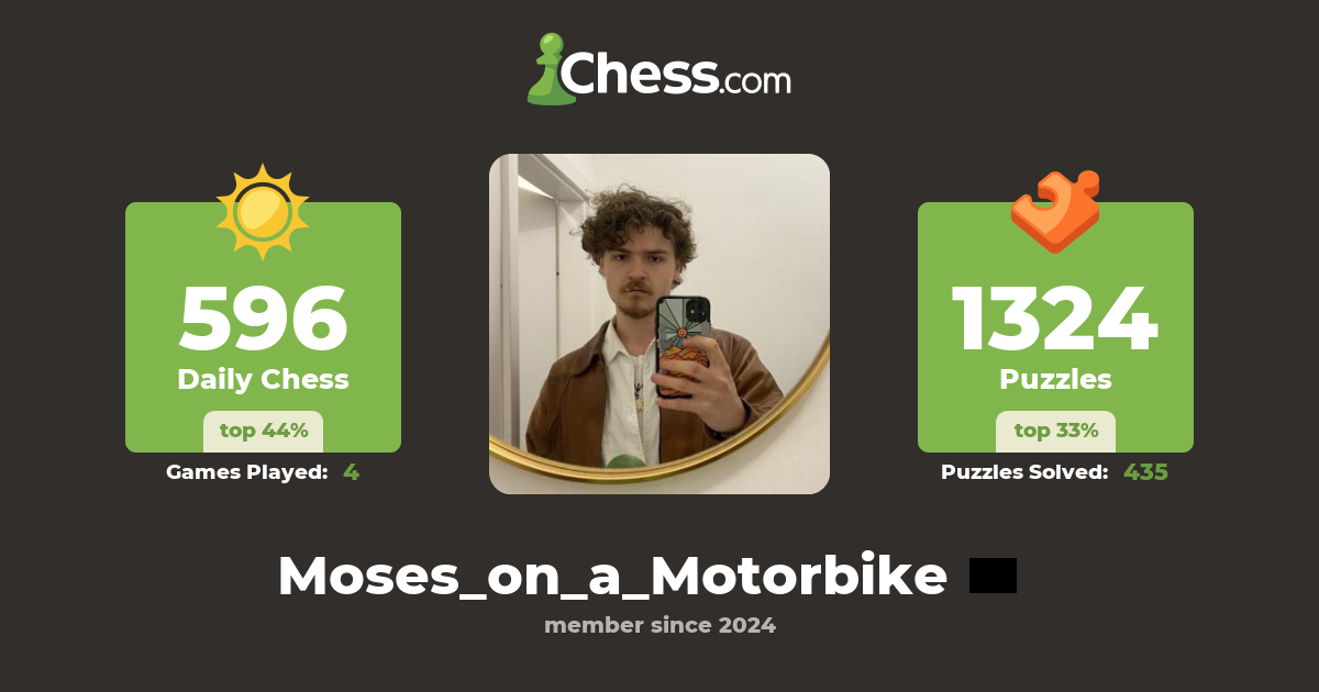 Raik Thoben (Moses_on_a_Motorbike) - Chess Profile - Chess.com