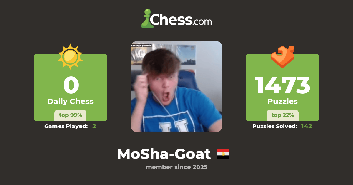 MoSha-Goat - Chess Profile - Chess.com
