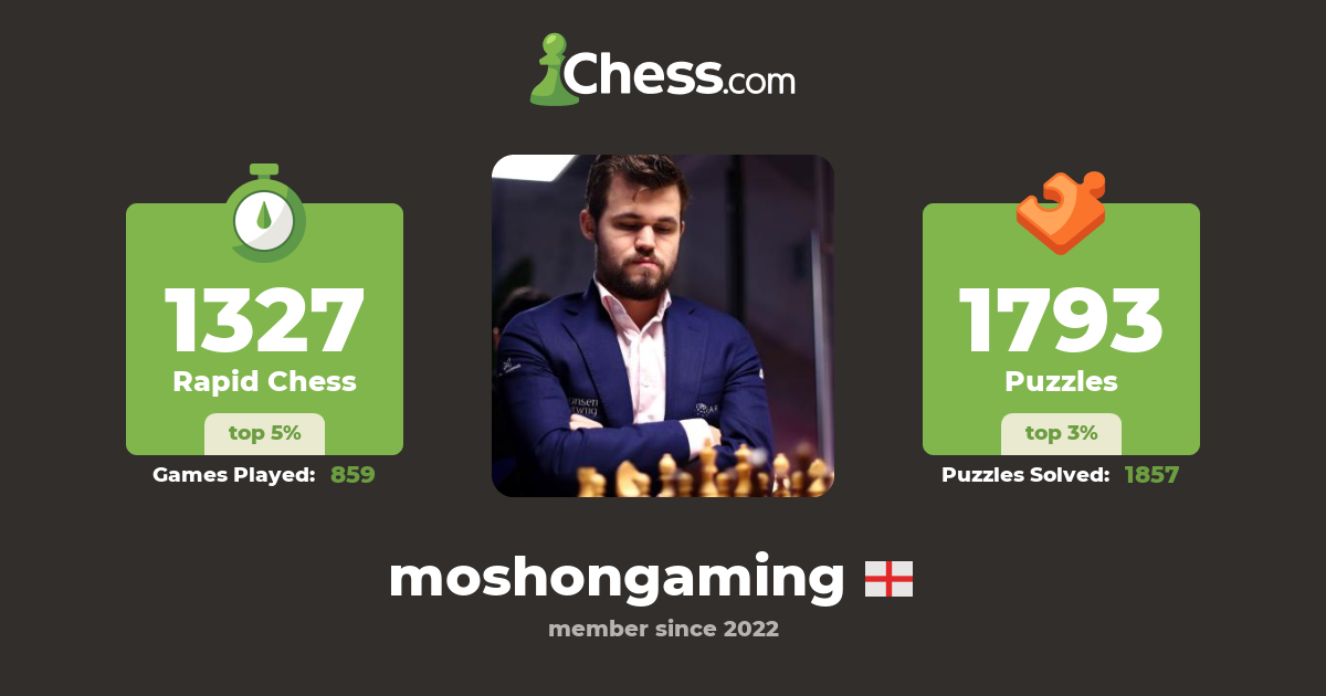 mosh gaming (moshongaming) - Chess Profile - Chess.com
