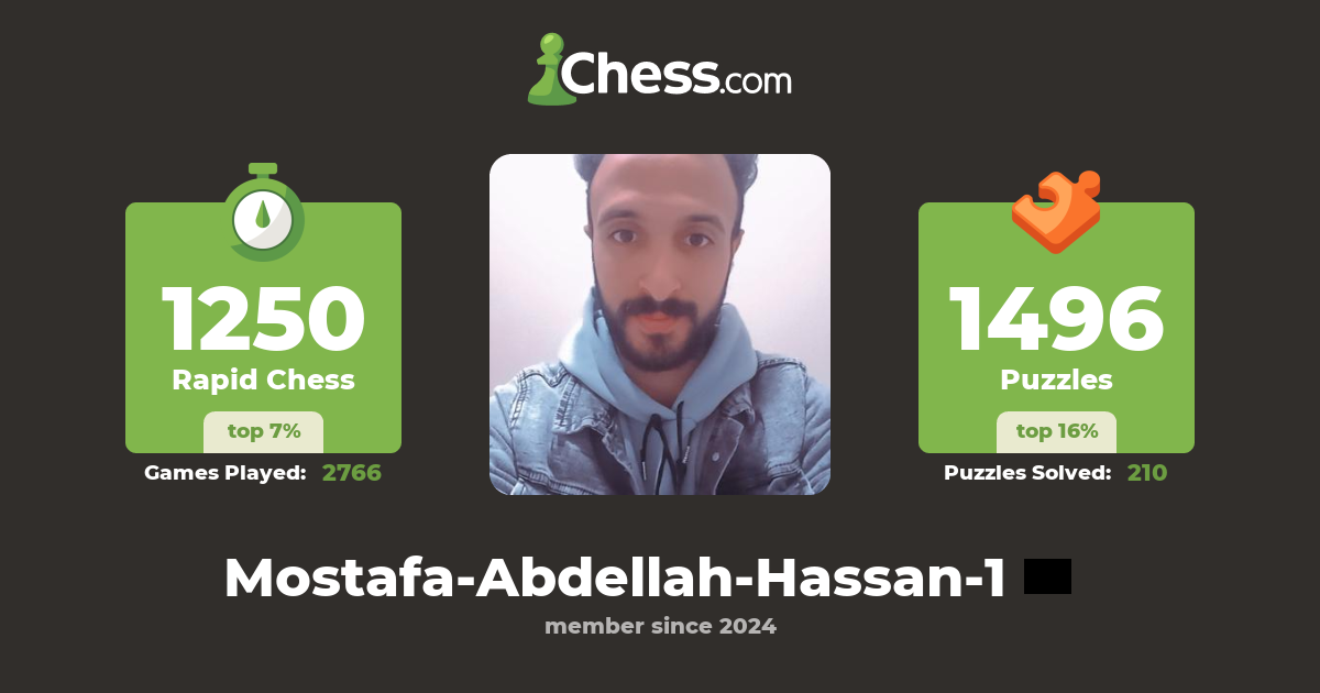 Mostafa Abdullah (Mostafa-Abdellah-Hassan-1) - Chess Profile - Chess.com