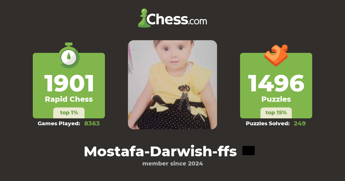 Mostafa Darwish (Mostafa-Darwish-ffs) - Chess Profile - Chess.com