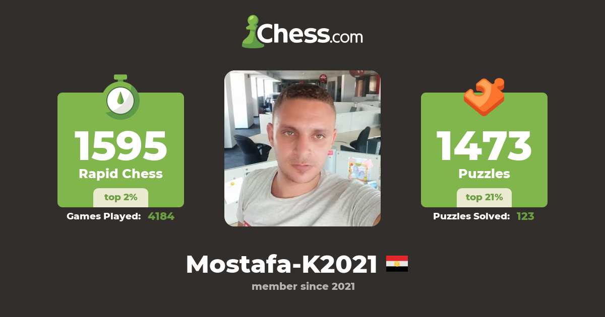 Mostafa k (Mostafa-K2021) - Chess Profile - Chess.com