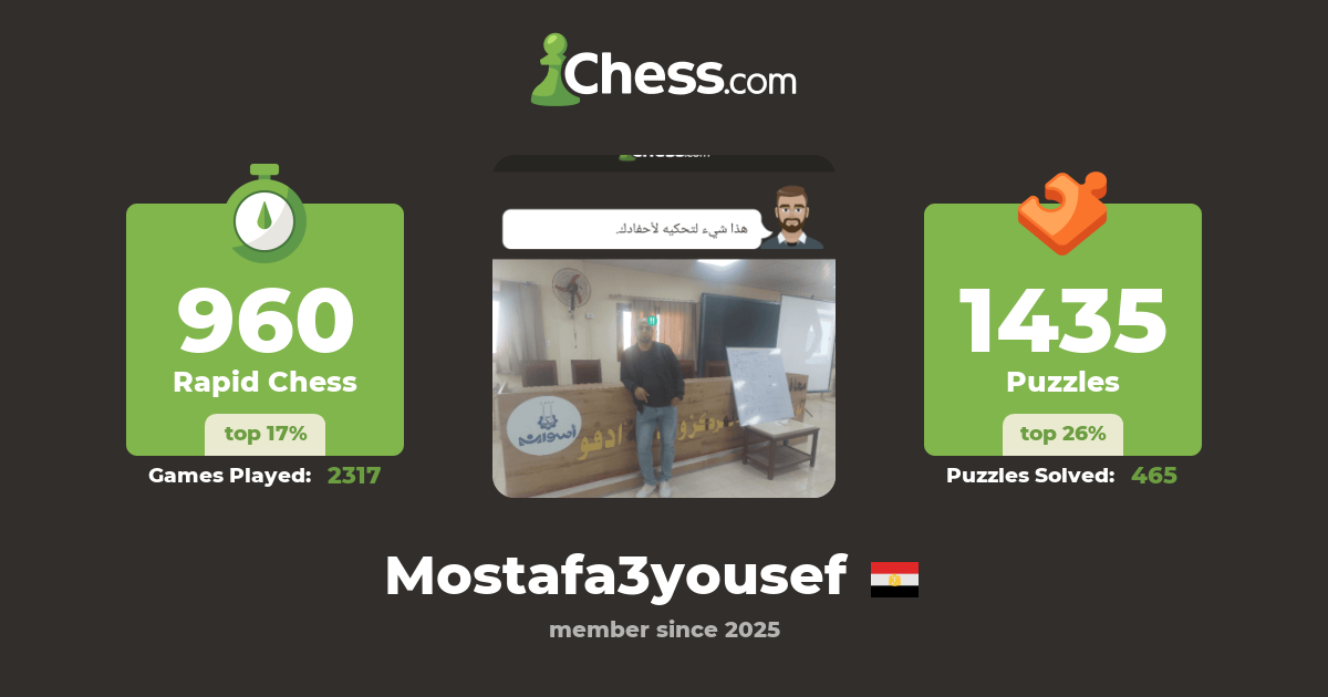 Mostafa3yousef - Chess Profile - Chess.com