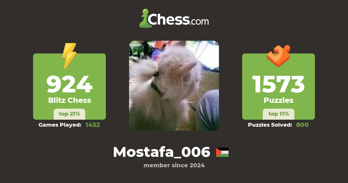 Mostafa Samy (Mostafa_006) - Chess Profile - Chess.com