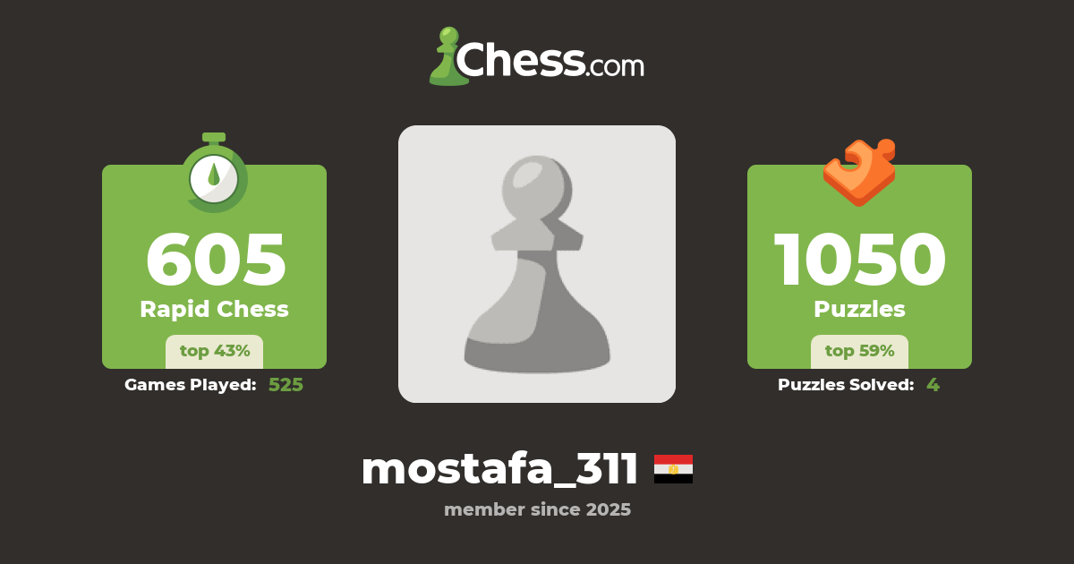 mostafa_311 - Chess Profile - Chess.com