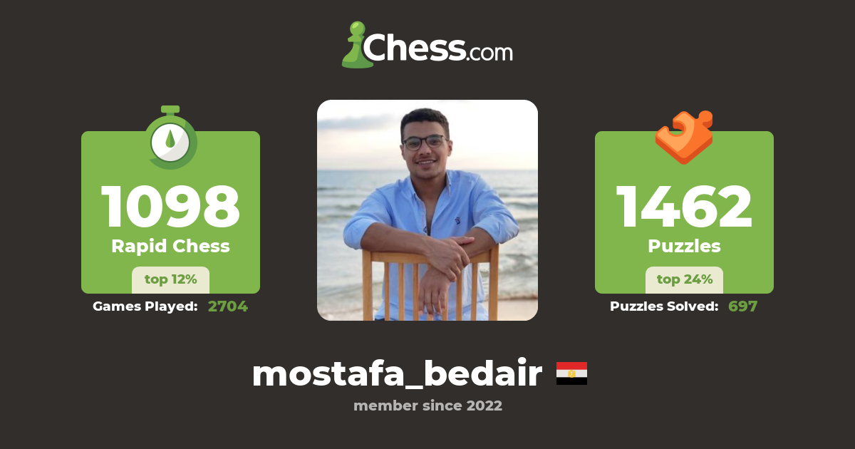 Mostafa Bedair (mostafa_bedair) - Chess Profile - Chess.com