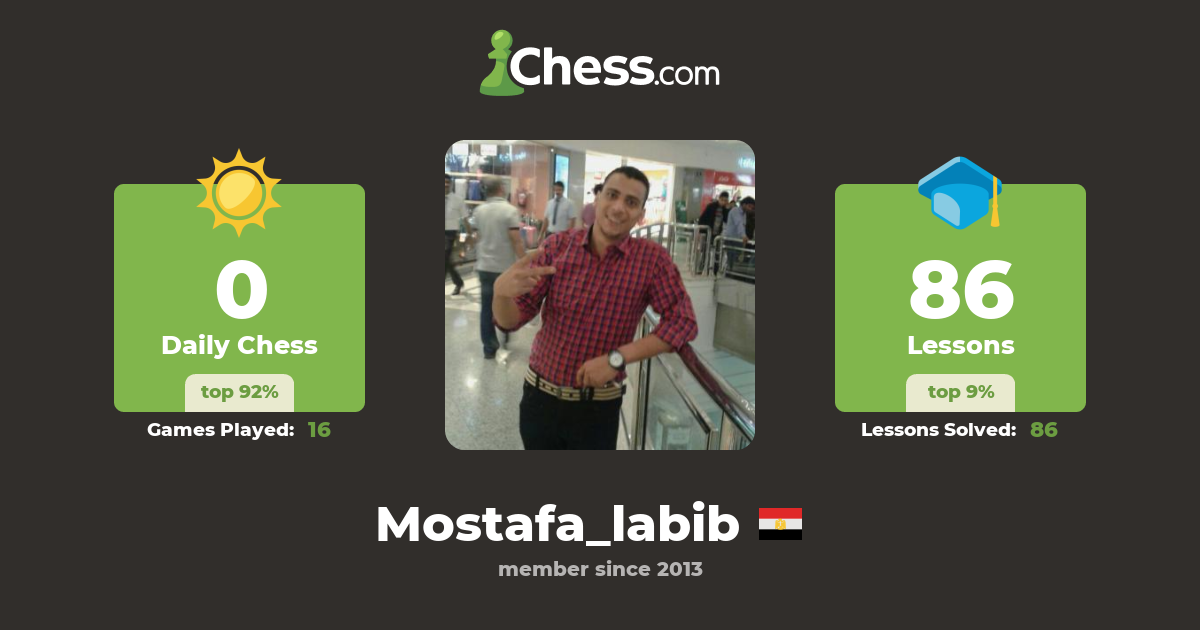 Mostafa Labib (Mostafa_labib) - Chess Profile - Chess.com