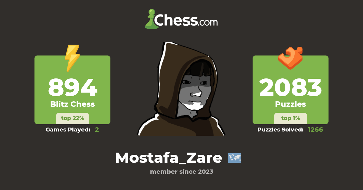 Mostafa Zare (Mostafa_Zare) - Chess Profile - Chess.com