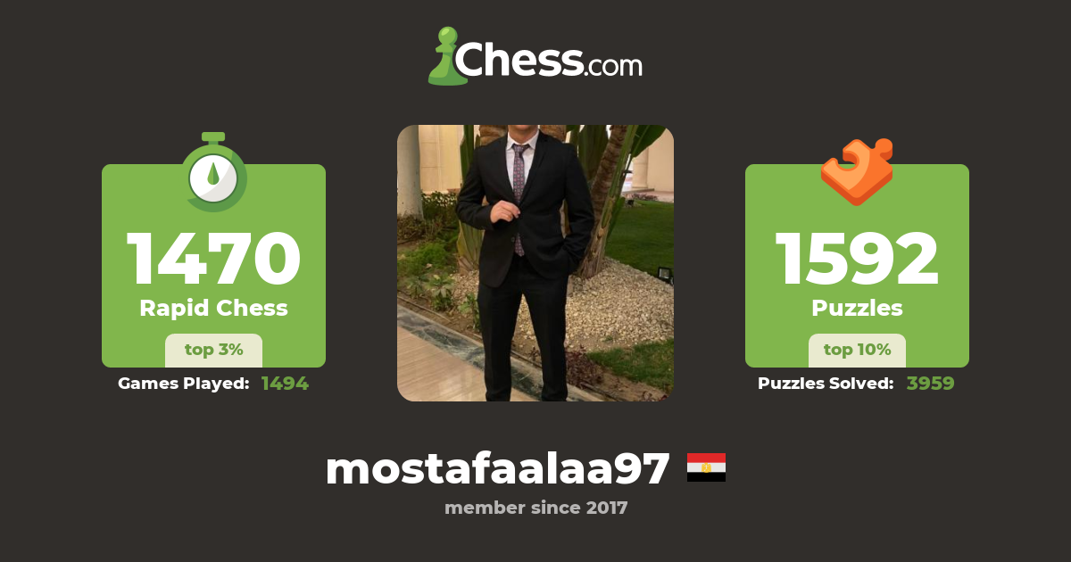 Mostafa Alaa (mostafaalaa97) - Chess Profile - Chess.com