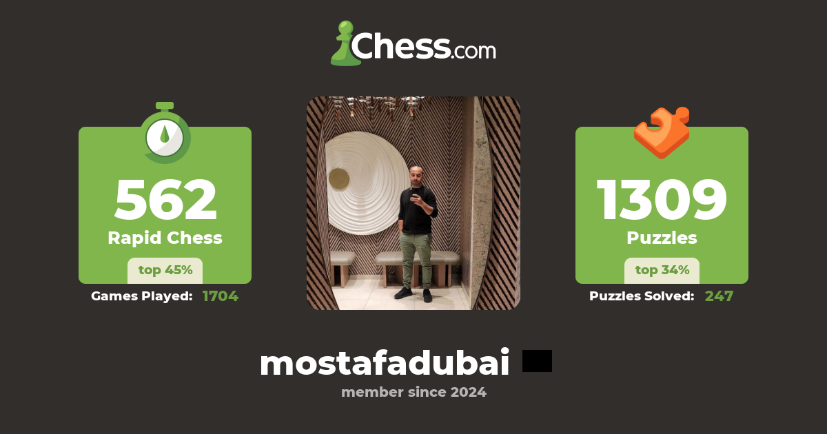 Mostafa Zayed (mostafadubai) - Chess Profile - Chess.com