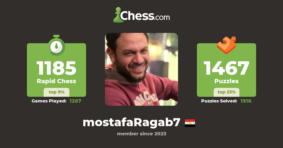 Mostafa Ragab (mostafaRagab7) - Chess Profile - Chess.com
