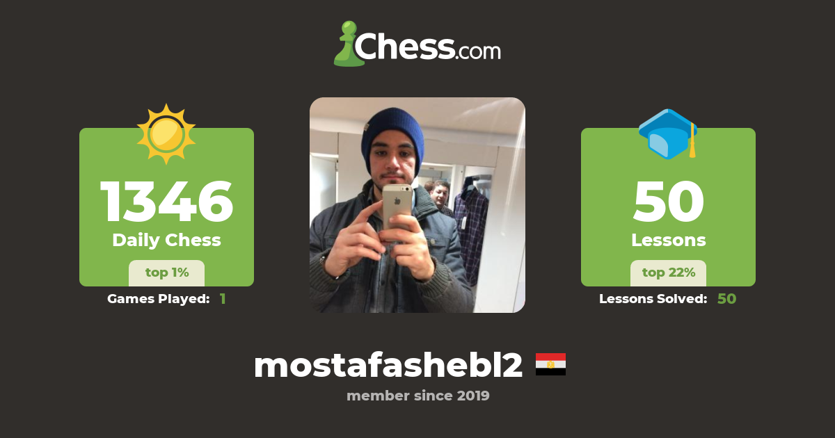 mostafa shebl (mostafashebl2) - Chess Profile - Chess.com