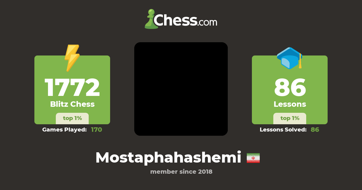 Mostapha Hashemi (Mostaphahashemi) - Chess Profile - Chess.com