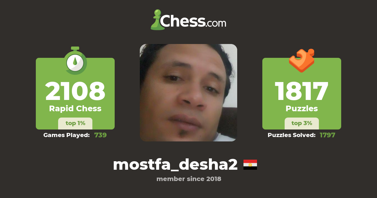 مصطفى ديشا ديشا (mostfa_desha2) - Chess Profile - Chess.com