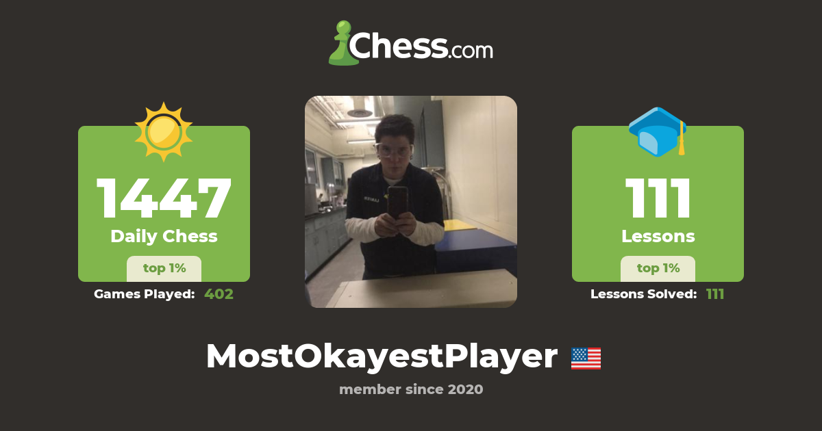 Sam Warner (MostOkayestPlayer) - Chess Profile - Chess.com