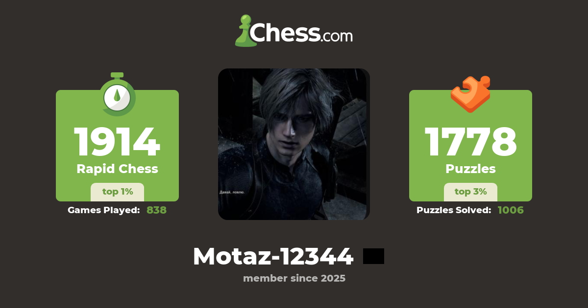 Motaz Jkdjn (Motaz-12344) - Chess Profile - Chess.com