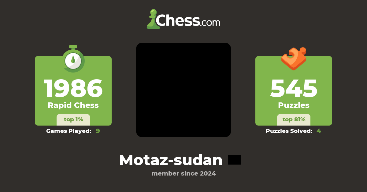 motaz alfadil (Motaz-sudan) - Chess Profile - Chess.com