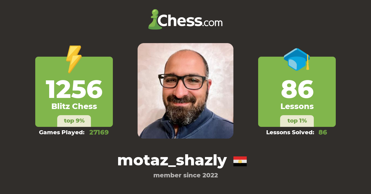 معتز الشاذلي (motaz_shazly) - Chess Profile - Chess.com