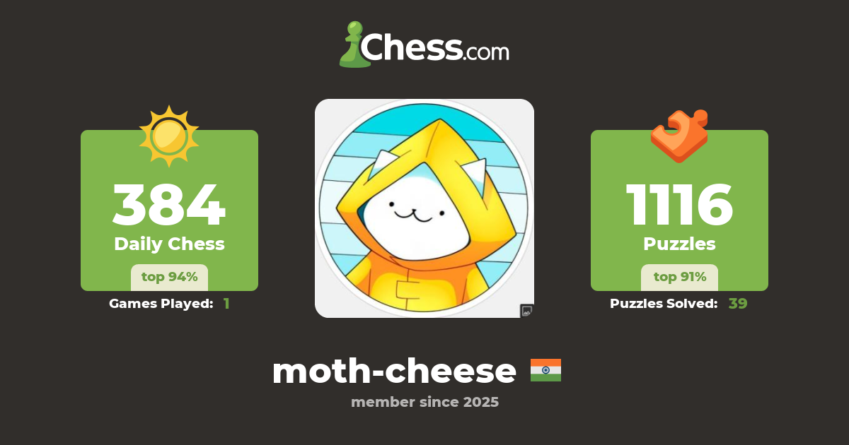 Abhishek Kumar (moth-cheese) - Chess Profile - Chess.com