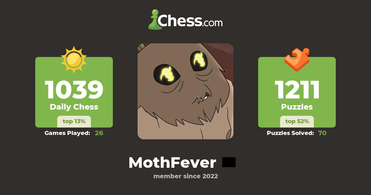 MothFever - Chess Profile - Chess.com