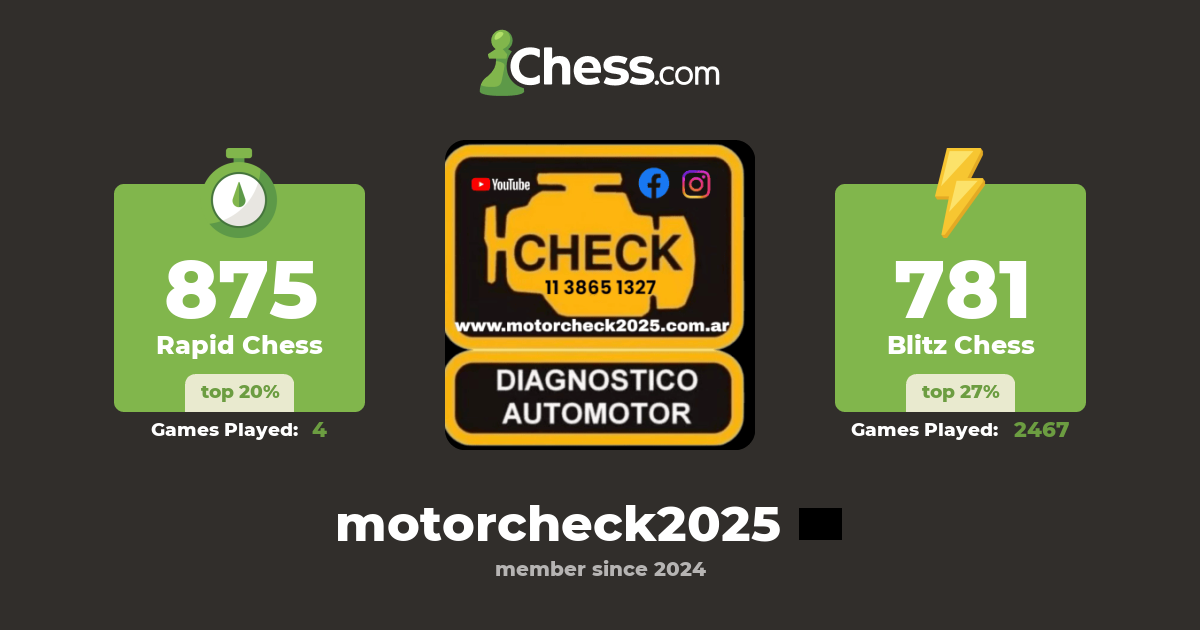 Martin Borre (motorcheck2025) - Chess Profile - Chess.com