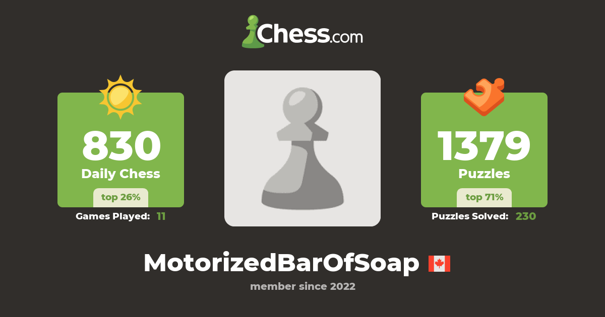 MotorizedBarOfSoap - Chess Profile - Chess.com