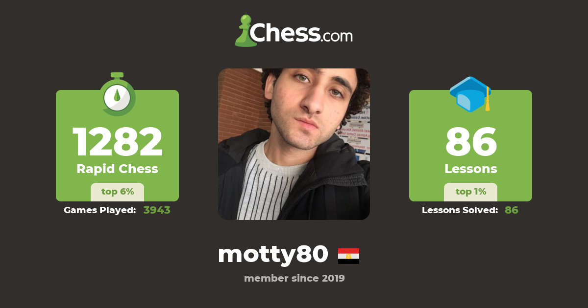 Mo Fawzy (motty80) - Chess Profile - Chess.com