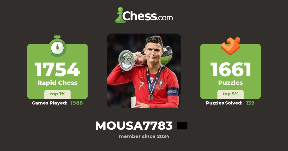 moses (MOUSA7783) - Chess Profile - Chess.com