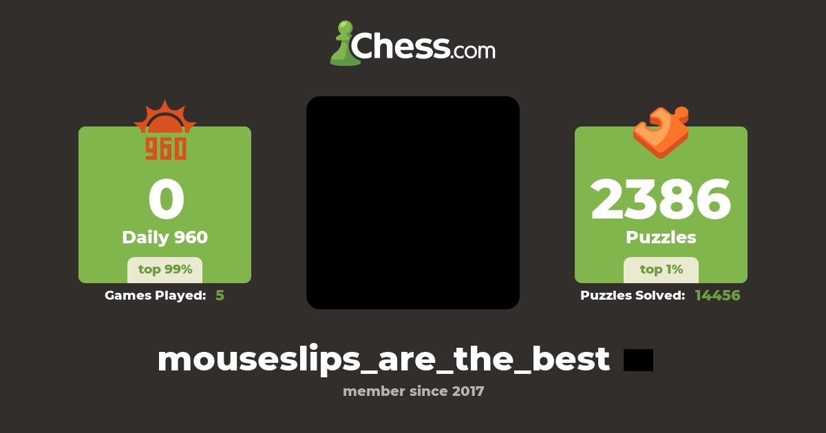FM Benjamin Tang (mouseslips_are_the_best) - Chess Profile - Chess.com