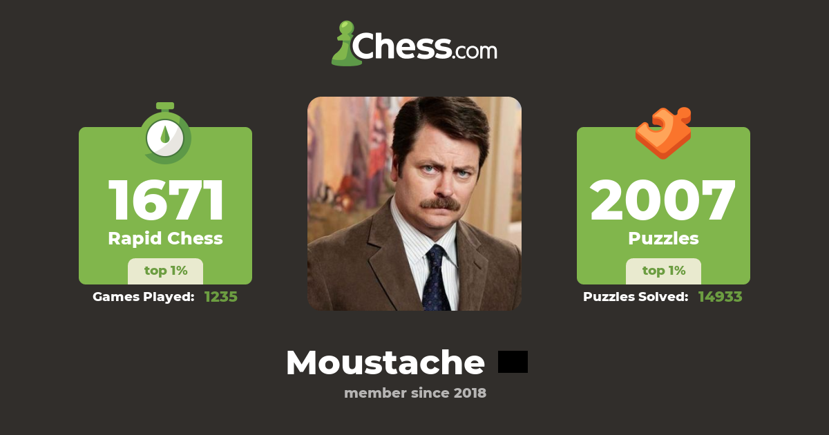 Moustache - Chess Profile - Chess.com