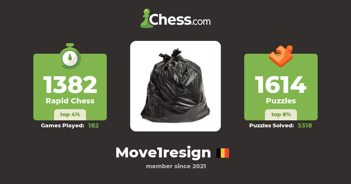 Move1resign - Chess Profile - Chess.com