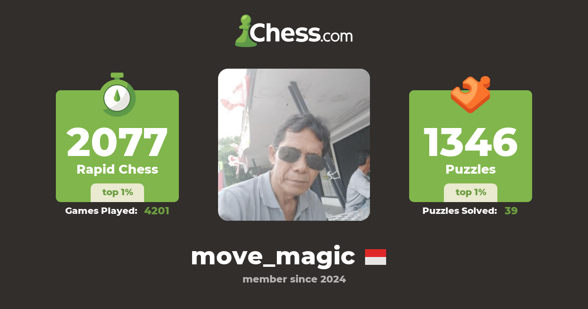 fu_xiang (move_magic) - Chess Profile - Chess.com