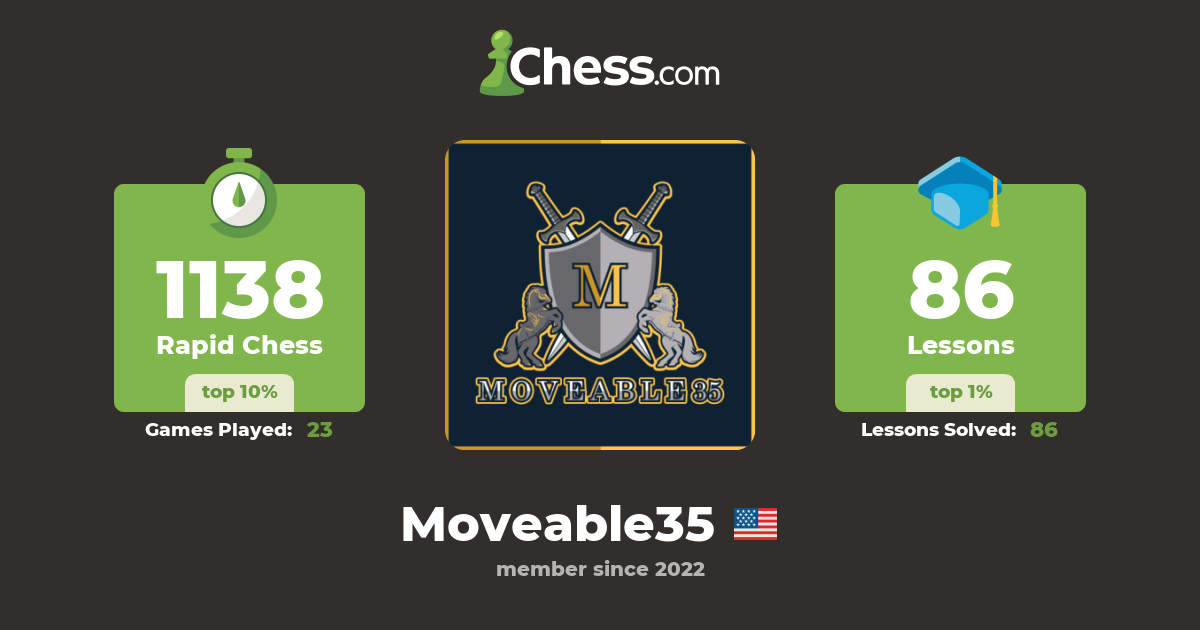Moveable35 - Chess Profile - Chess.com