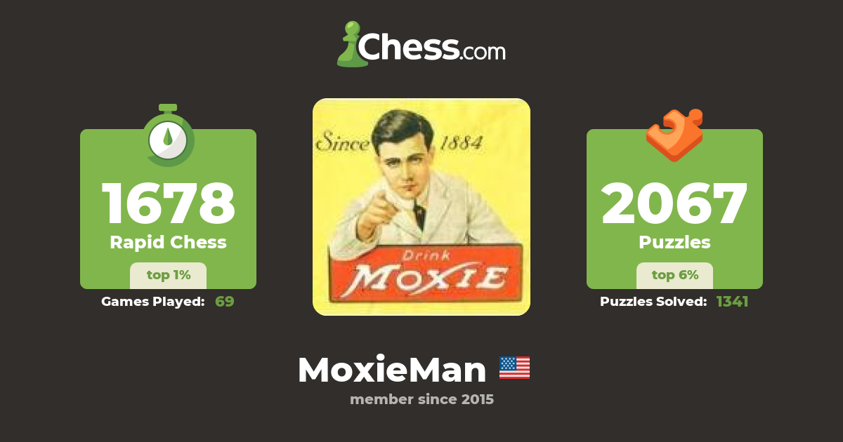 Philip Hepler (MoxieMan) - Chess Profile - Chess.com