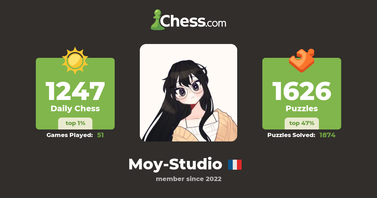 Moy (Moy-Studio) - Chess Profile - Chess.com