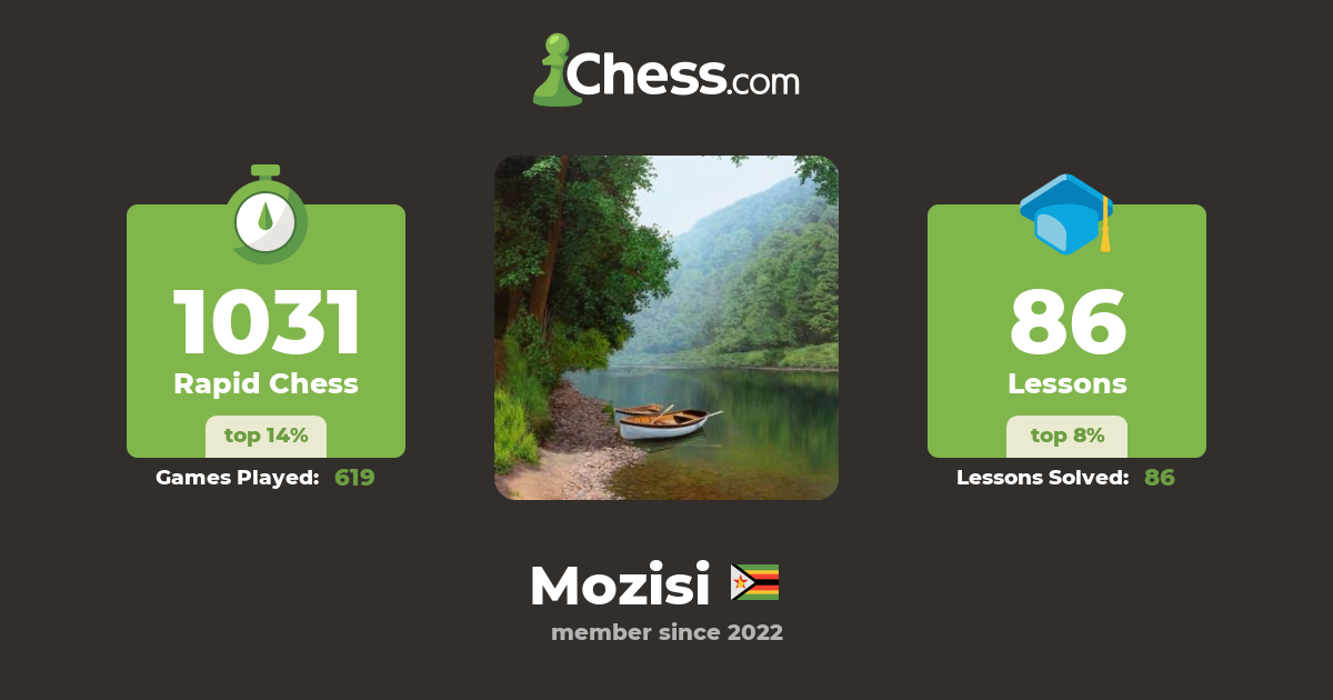 Mozisi - Chess Profile - Chess.com